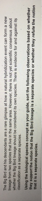 Solved The Big Bird and his descendants are a rare glimpse | Chegg.com