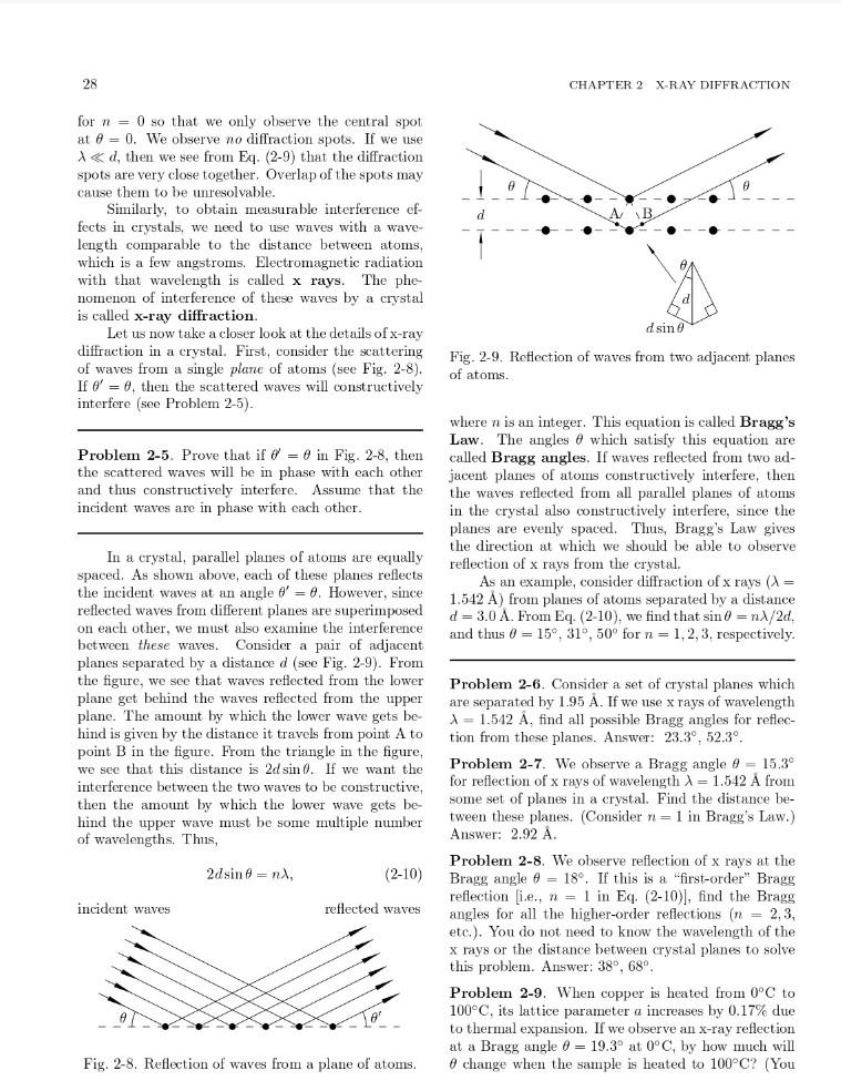 Solved 28 CHAPTER 2 X-RAY DIFFRACTION for n=0 so that we | Chegg.com