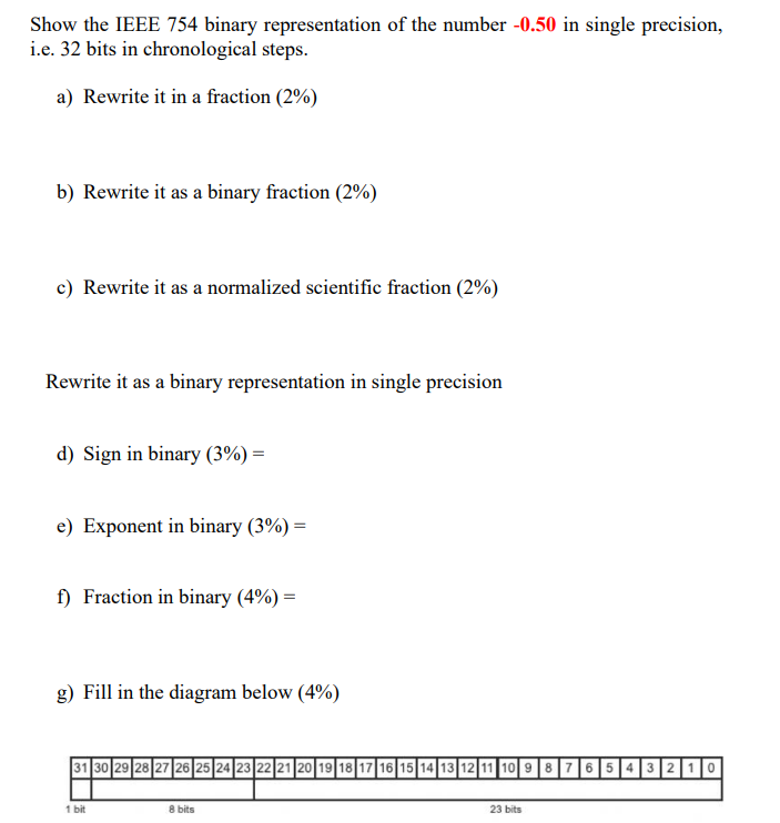 Solved Show the IEEE 754 binary representation of the number | Chegg.com