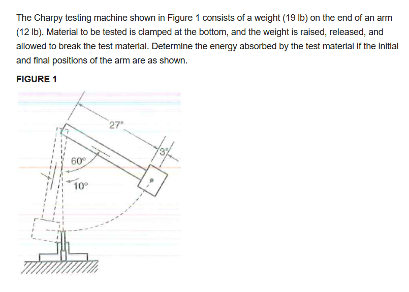 Solved The Charpy testing machine shown in Figure 1 consists | Chegg.com