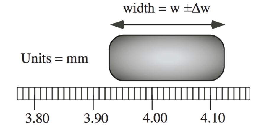 Solved 1. what would be the width of the object shown below | Chegg.com