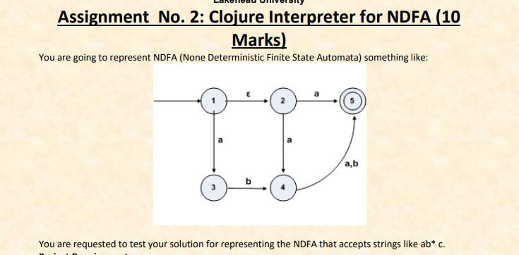 Solved Assignment No. 2: Clojure Interpreter for NDFA (10 | Chegg.com