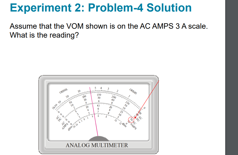 Solved 1. Identify the primary divisions on the meter. 2. | Chegg.com
