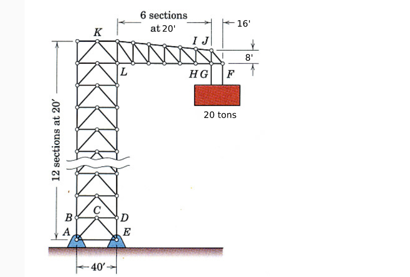Solved The 240-ft structure is used to provide various | Chegg.com