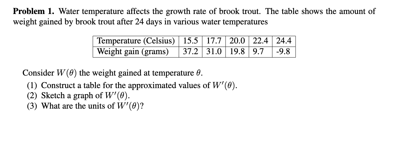 Solved Problem 1. Water temperature affects the growth rate | Chegg.com