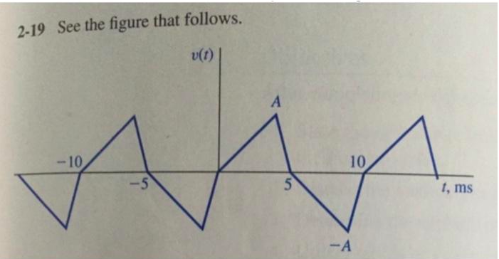 Solved Need help writing a MATLAB code that can find and | Chegg.com