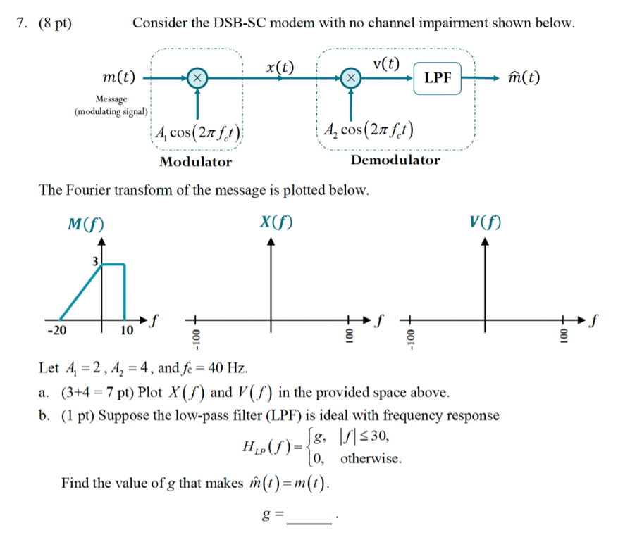 (8pt) Consider the DSB-SC modem with no channel | Chegg.com