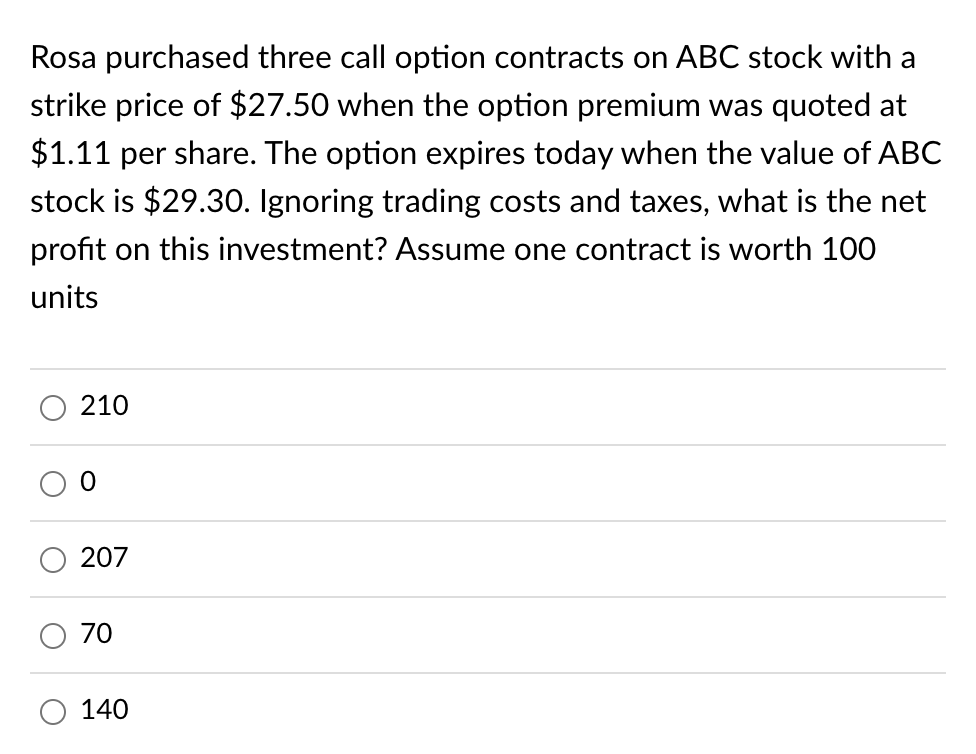 Solved Rosa purchased three call option contracts on ABC | Chegg.com