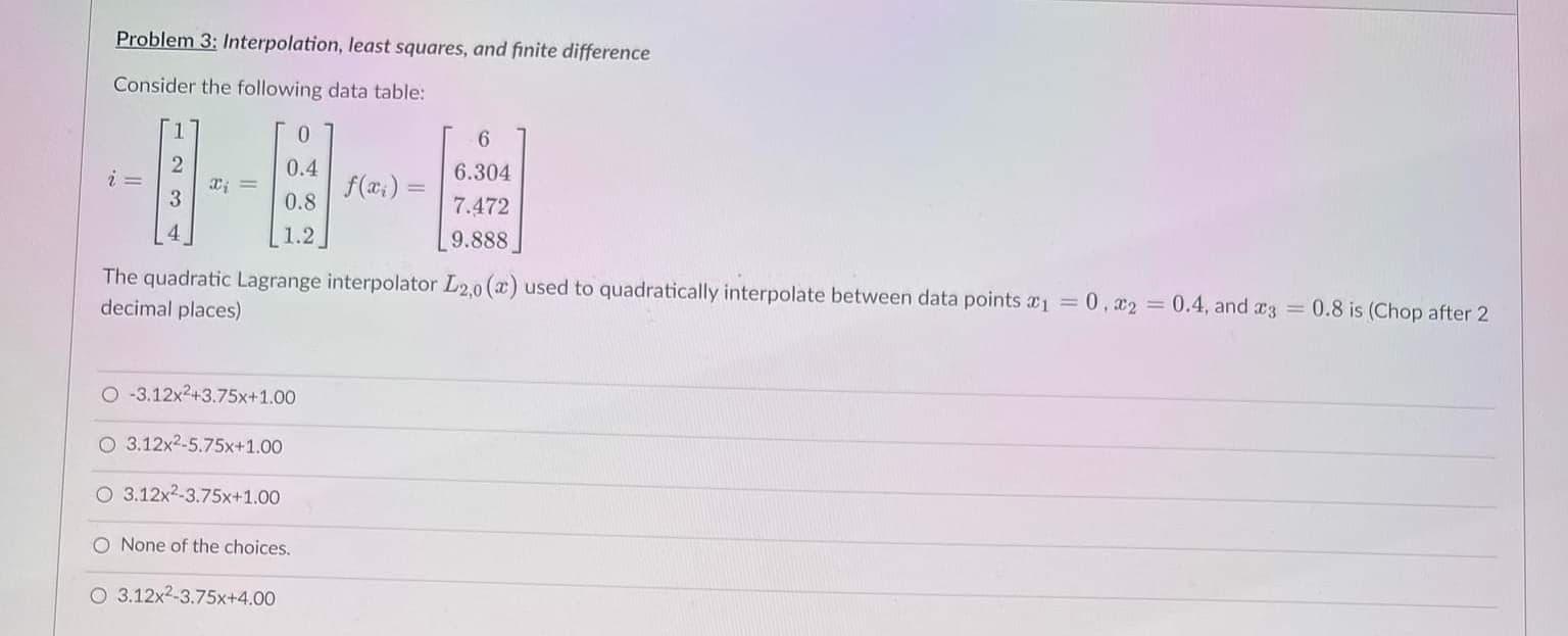 Solved Problem 3: Interpolation, least squares, and finite | Chegg.com