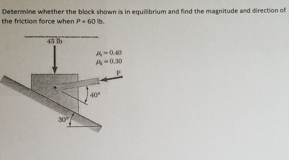 Solved Determine whether the block shown is in equilibrium | Chegg.com