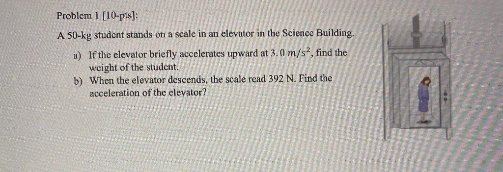 Solved Problem 1 [10-pts): A 50-kg student stands on a scale | Chegg.com