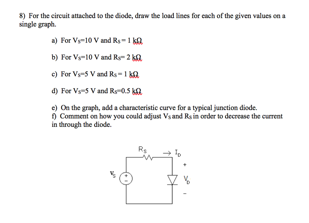 Solved 8) For the circuit attached to the diode, draw the | Chegg.com