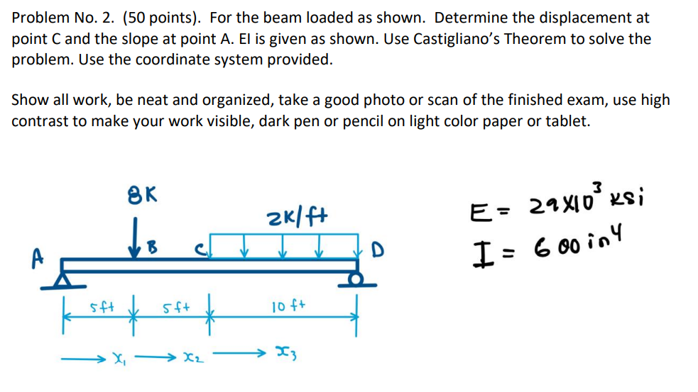 Solved Problem No. 2. (50 points). For the beam loaded as | Chegg.com