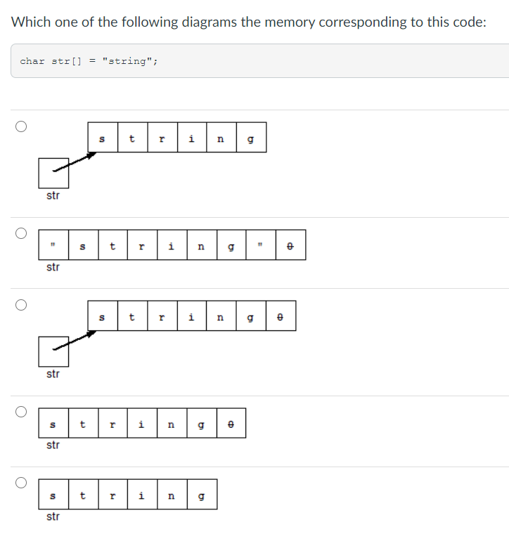 Solved Which one of the following diagrams the memory | Chegg.com