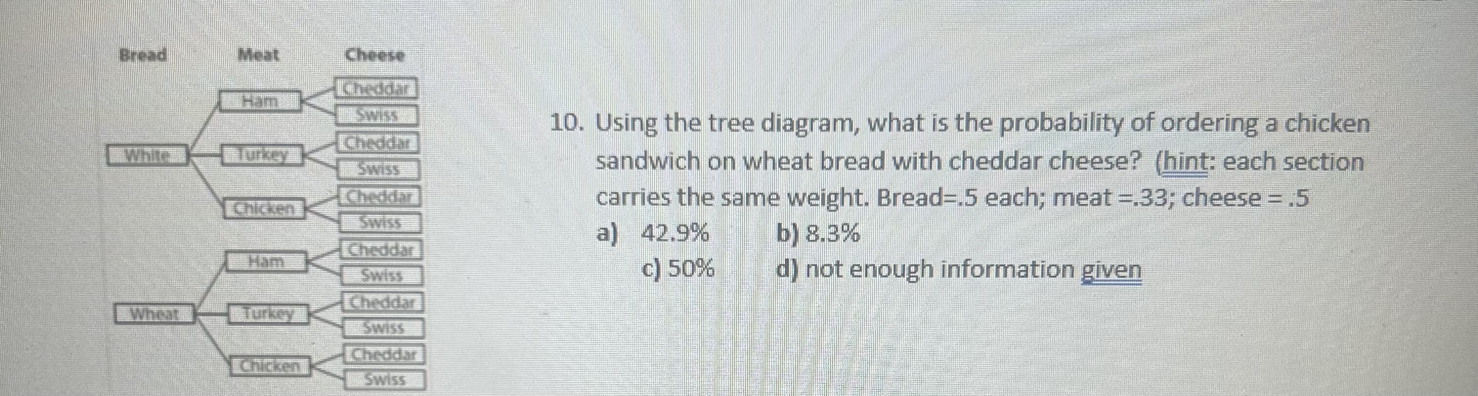 Solved Using the tree diagram, what is the probability of | Chegg.com