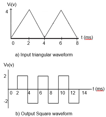 Solved Smulate a circuit using differentiator op-amp which | Chegg.com
