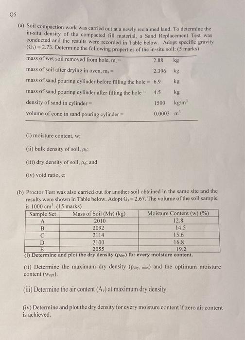Solved (a) Soil compaction work was carried out at a newly | Chegg.com