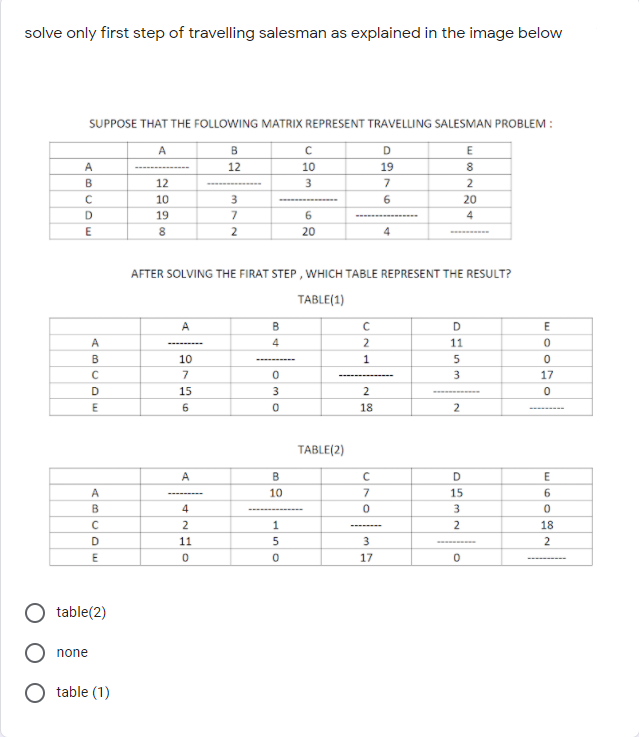 Solved solve only first step of travelling salesman as | Chegg.com