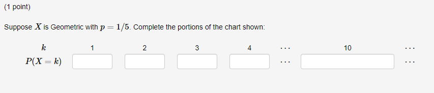Solved (1 point) Suppose X is Geometric with p=1/5. Complete | Chegg.com