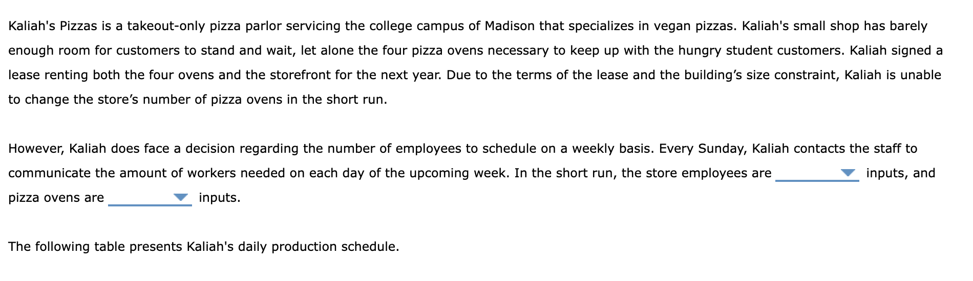 Solved Fill in the blanks to complete the Marginal Product | Chegg.com
