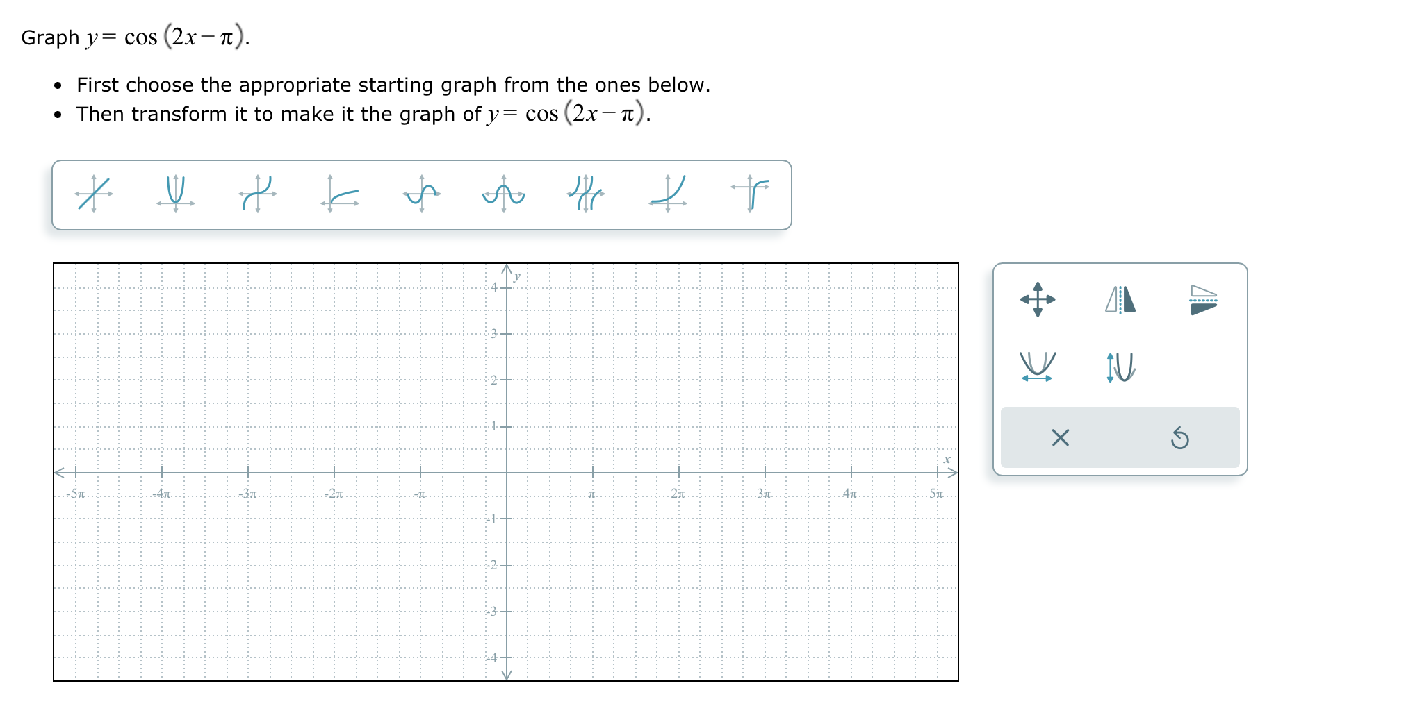 Solved Graph the trigonometric function. y=2sin(x−3π) Plot | Chegg.com