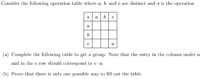 Solved Consider the following operation table where a,b, and | Chegg.com