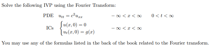 Solved Solve the following IVP using the Fourier Transform: | Chegg.com