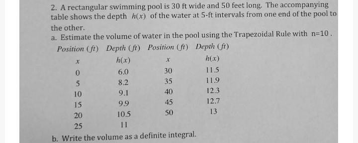 Solved 2. A rectangular swimming pool is 30ft wide and 50 | Chegg.com