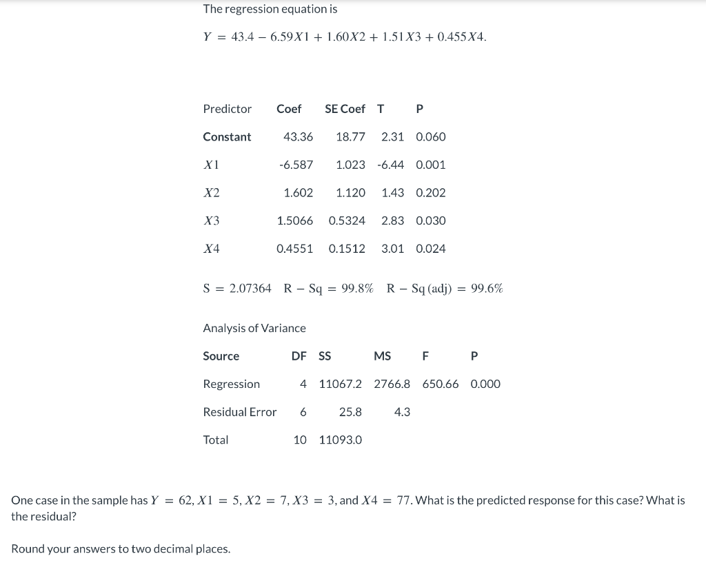 Solved From my calculations predicted response = 61.2 and | Chegg.com