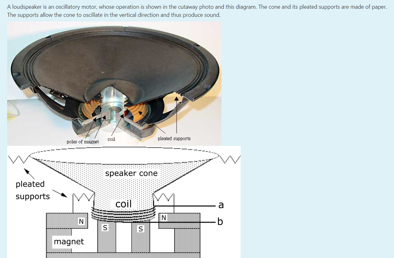 Solved A loudspeaker is an oscillatory motor, whose | Chegg.com