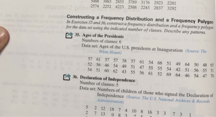 Solved 008 3983 2835 3789 3176 2923 2281 2574 2252 4223 2588 | Chegg.com