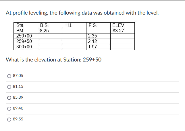 Solved At profile leveling, the following data was obtained | Chegg.com
