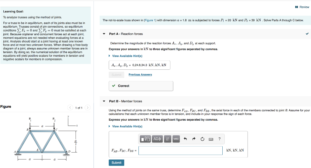 Solved A Review Learning Goal: To analyze trusses using the | Chegg.com