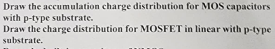 Draw the accumulation charge distribution for MOS | Chegg.com