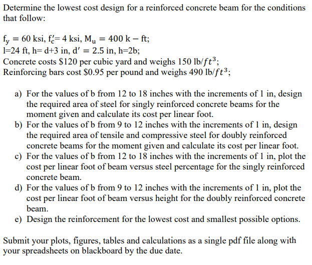 Solved Determine the lowest cost design for a reinforced | Chegg.com