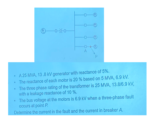 Solved - A 25MVA,13.8kV generator with reactance of 5%. - | Chegg.com