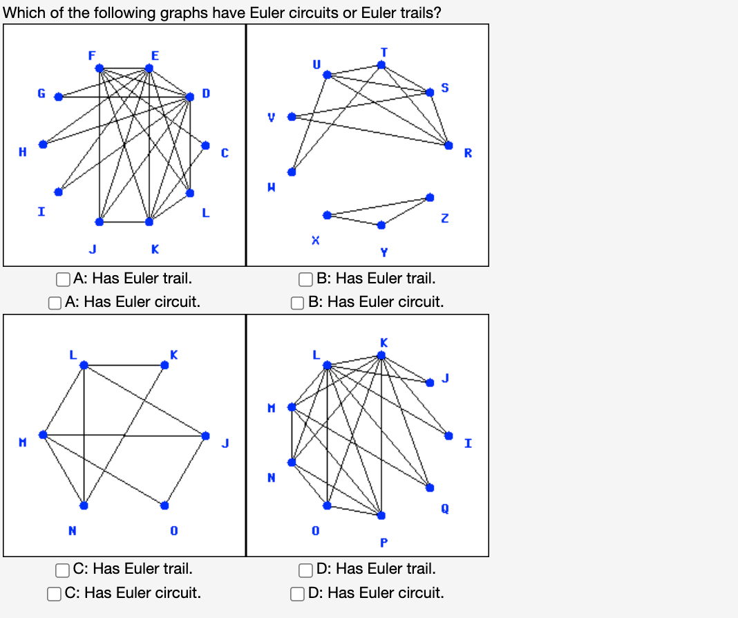 Solved Which Of The Following Graphs Have Euler Circuits Or