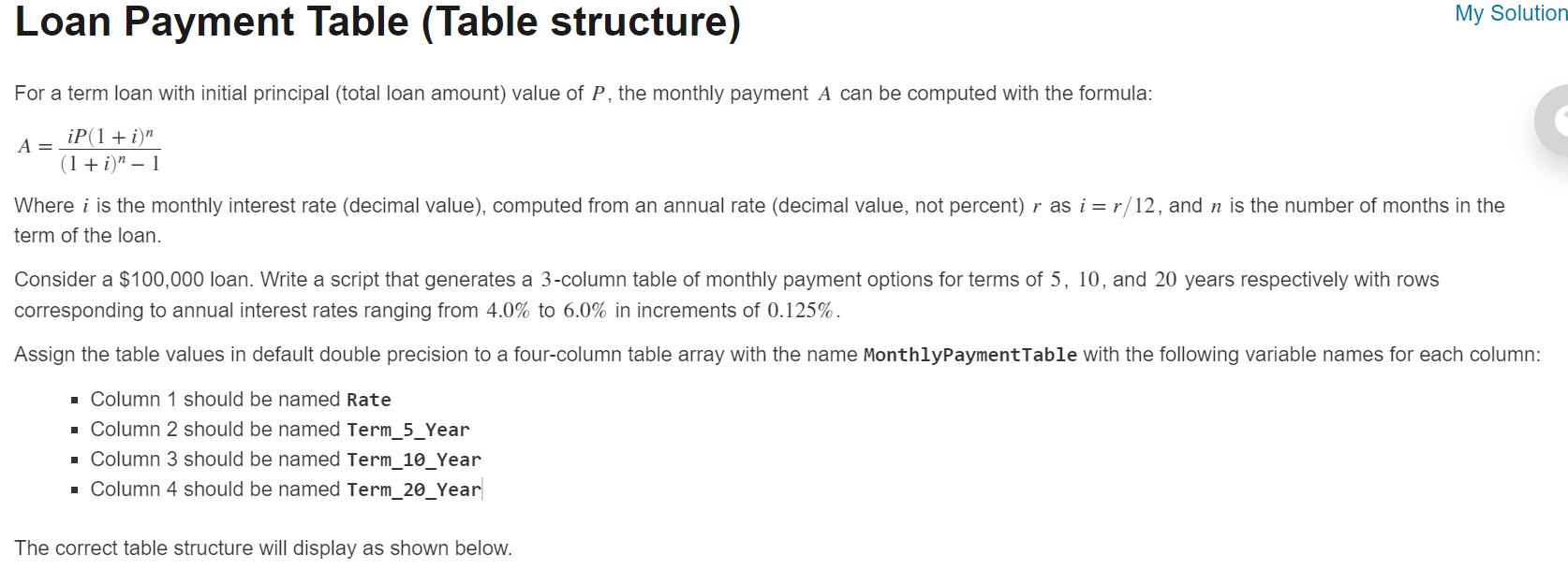 Solved Answer using Matlab For a term loan with initial | Chegg.com