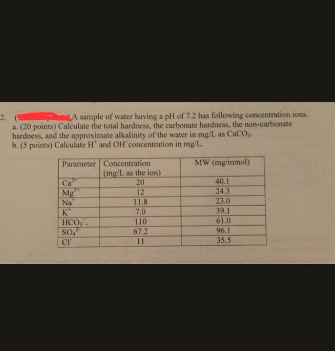 Solved 2.A sample of water having a pH of 7.2 has following | Chegg.com