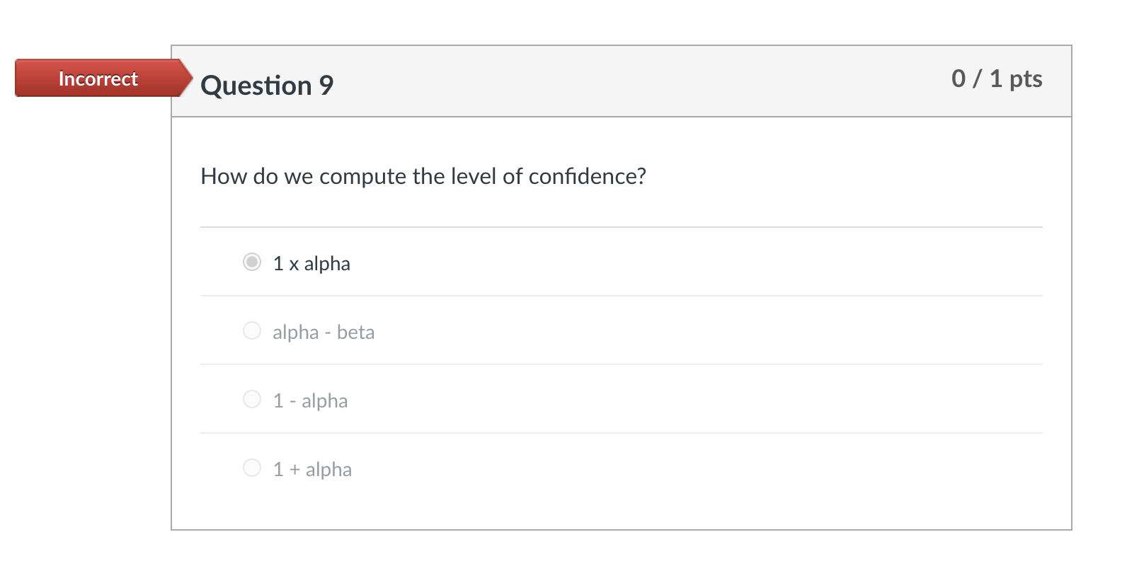 Solved How do we compute the level of confidence? 1× alpha | Chegg.com