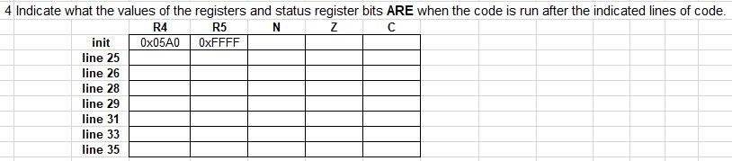 Code #include "msp430.h" ; | Chegg.com
