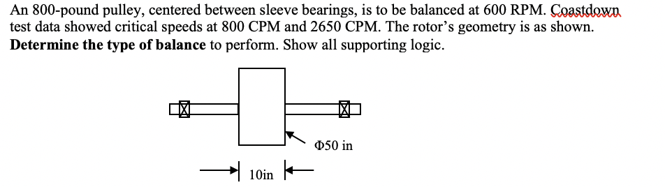 Solved You do a four-run/no phase balance procedure on an | Chegg.com