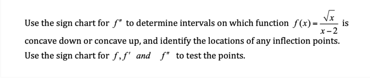 Solved Use the sign chart for f′′ to determine intervals on | Chegg.com