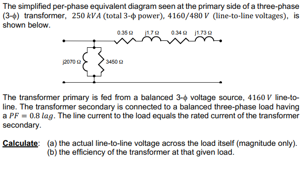 Solved The simplified per-phase equivalent diagram seen at | Chegg.com