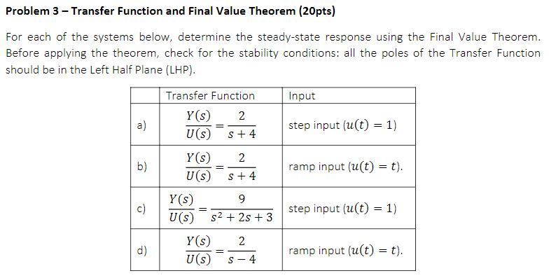 Solved For each of the systems below, determine the | Chegg.com