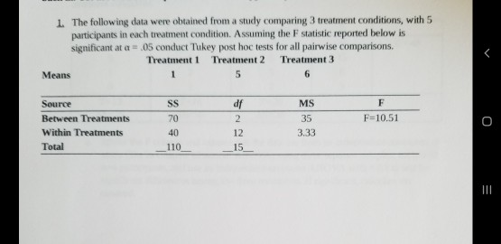 Solved I The following data were obtained from a study | Chegg.com