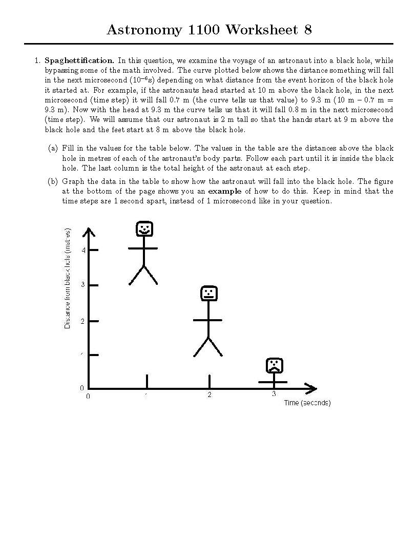 Solved 1. Spaghettification. In this question, we examine | Chegg.com