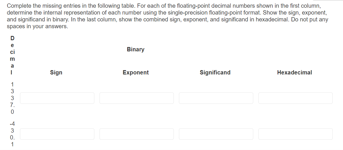 Solved Complete the missing entries in the following table. | Chegg.com