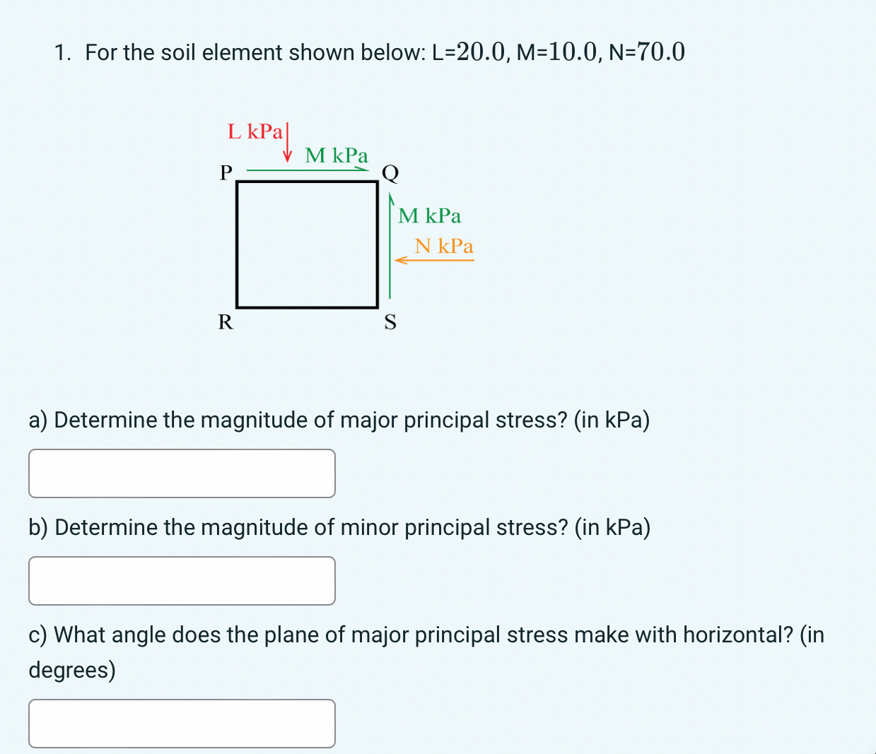 Solved For the soil element shown below: | Chegg.com