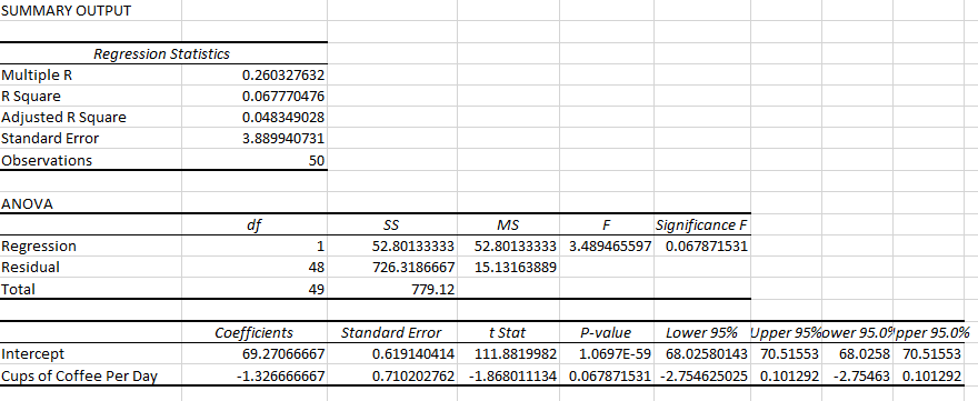Solved 9. My grandmother always said coffee will stunt your | Chegg.com